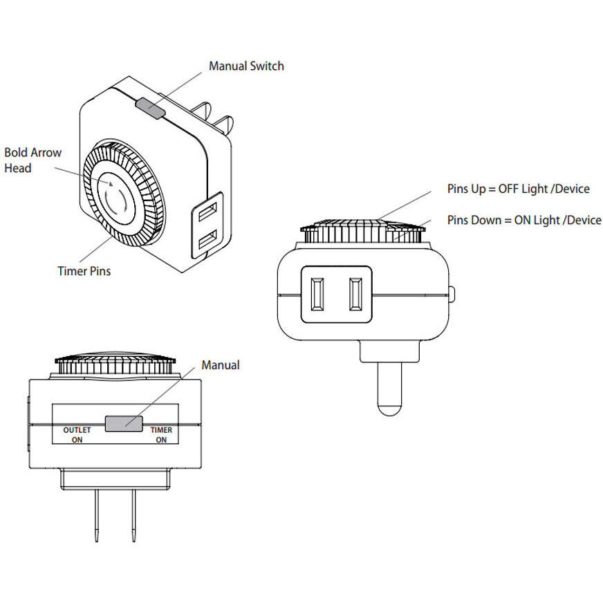 WAC Lighting 9000-MTI-WT Tyler White Mechanical Timer, WAC Landscape