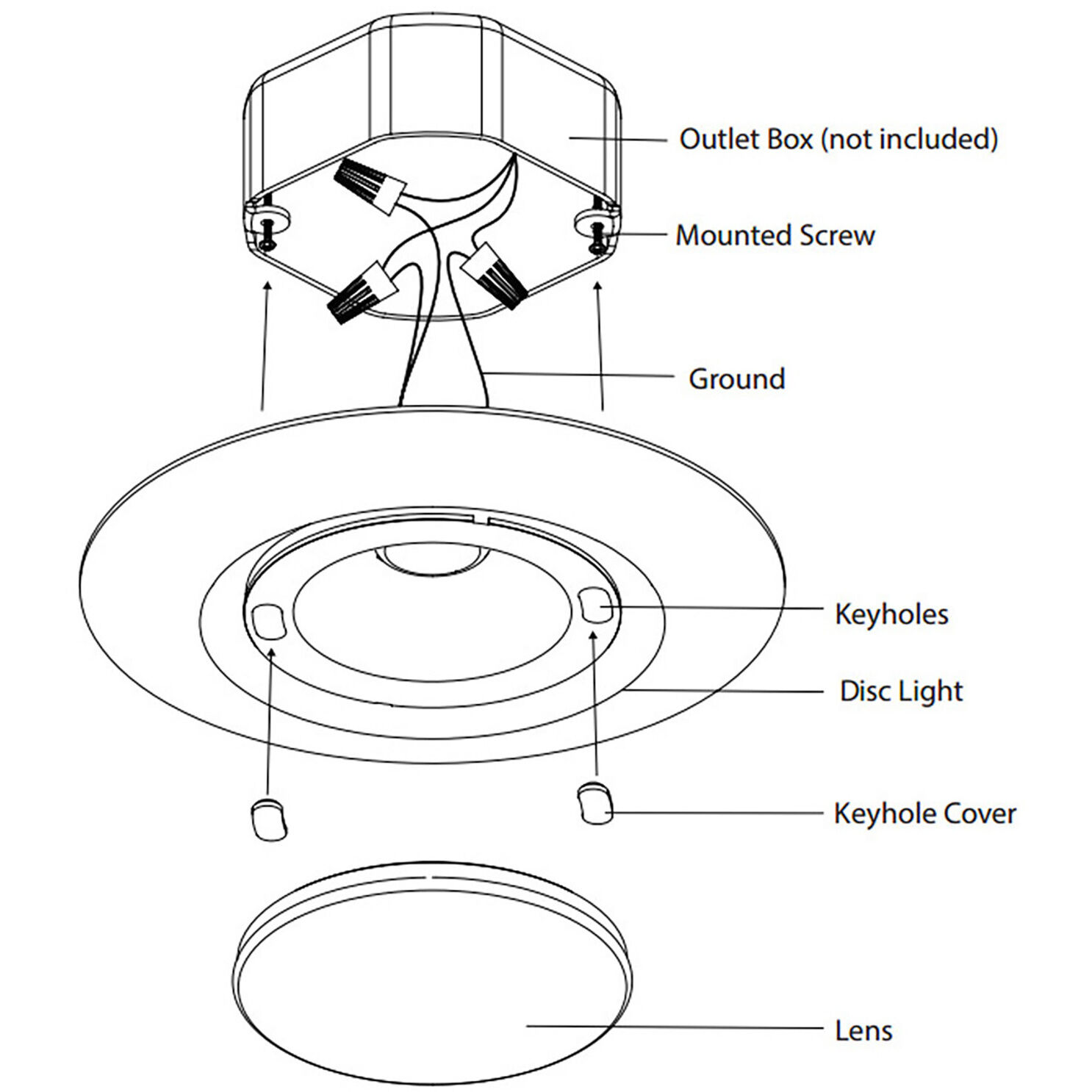WAC Lighting FM-616G2-930-WT Icbinr LED 8 inch White Flush Ceiling ...