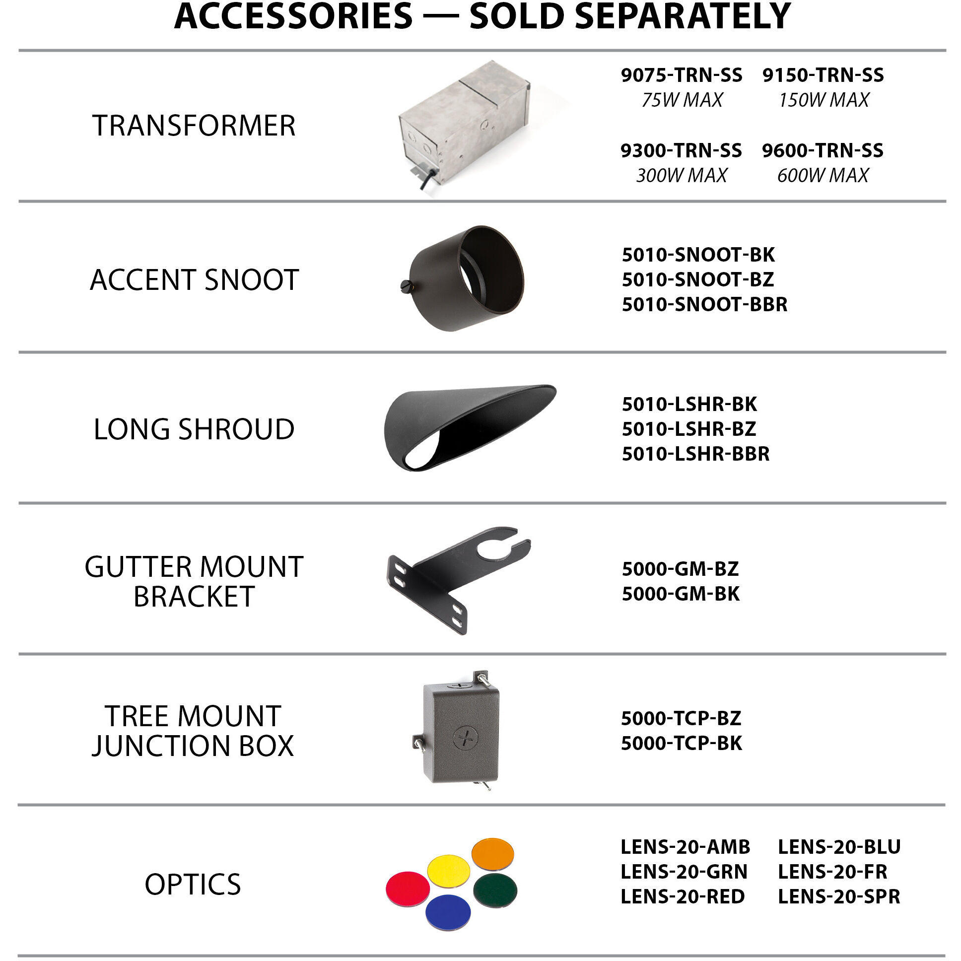 WAC Lighting 5011-27BBR Tyler Solid Brass Coated in Bronze 18 watt LED ...